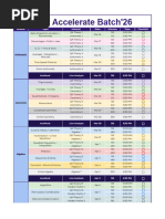 Aarambh Batch Time Table Overview | PDF | Part Of Speech | Human ...