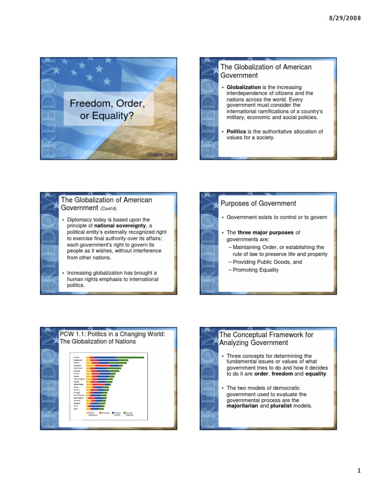 Freedom, Order, or Equality?: The Globalization of American Government ...