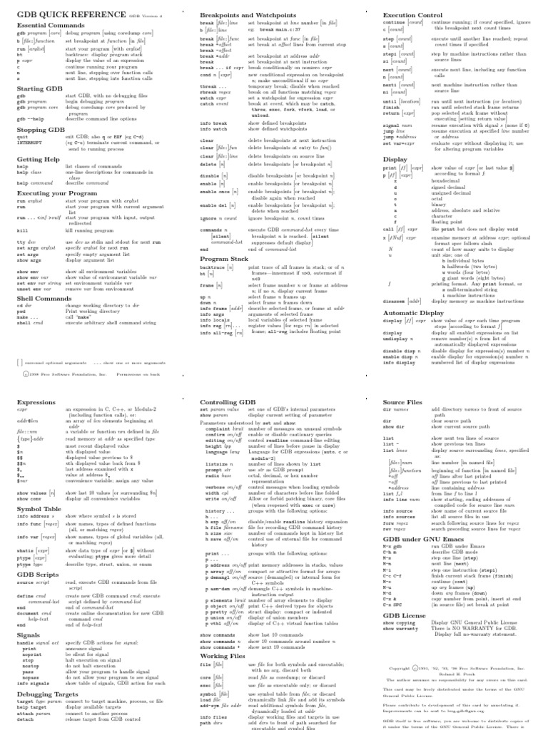 gdb-refcard | Command Line Interface | C++
