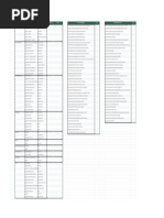 Good Warehousing Practices Checklist | PDF | Warehouse