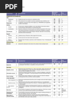 Cochrane Checklist | PDF | Meta Analysis | Risk