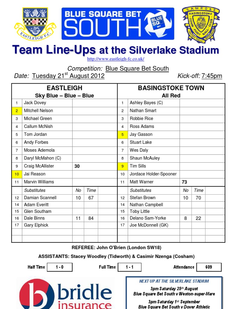 Eastleigh V Basingstoke Town - 21.08.12 | PDF