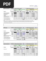 Front Desk Checklist: Description of Tasks (Y/N) | PDF | Business
