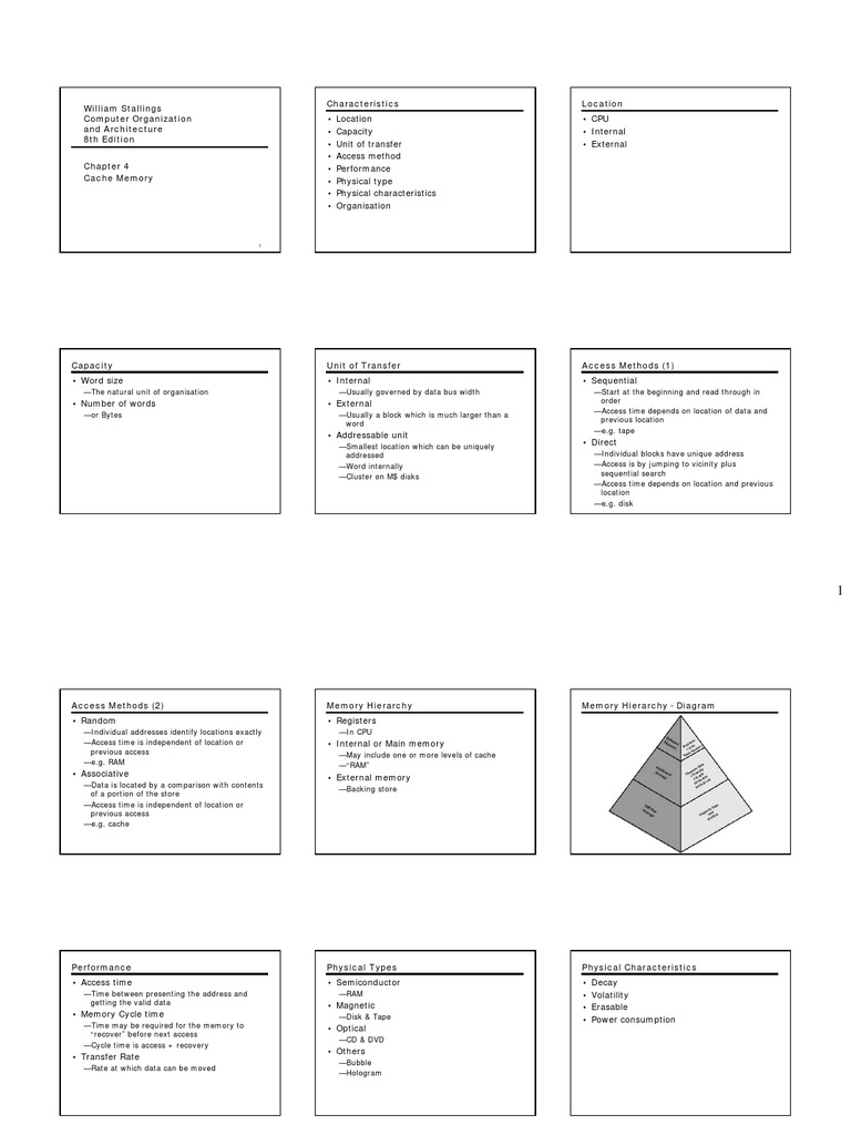04 - Cache Memory (Compatibility Mode) | PDF | Cpu Cache | Random Access Memory