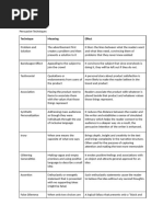 AFOREST Technique Cheat Sheet | PDF