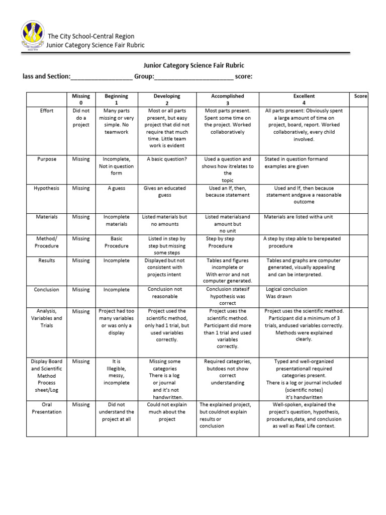 Science Fair Rubric Junior Level-Final | PDF | Scientific Method | Science