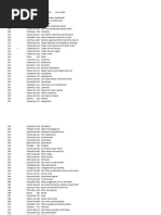 Códigos Da Classificação Internacional de Doenças - CID 10 | PDF ...