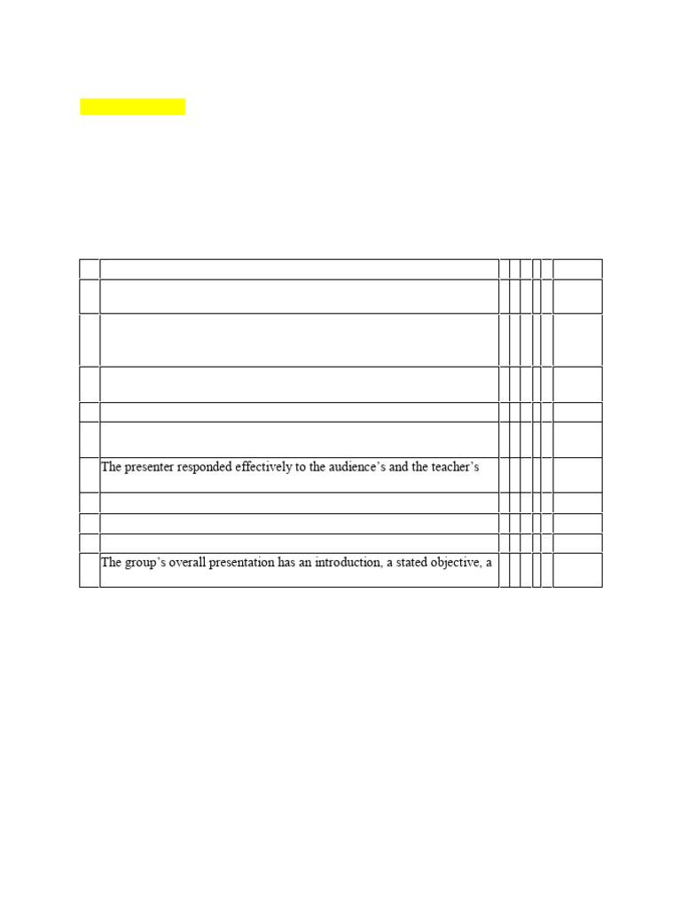 Hgp Project Presentation Evaluation Format | PDF