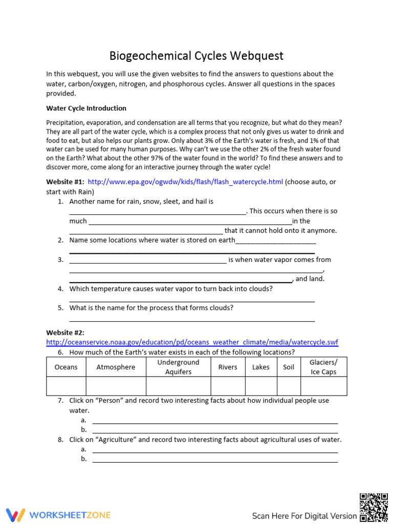 Biogeochemical Cycles Webquest | PDF | Water Cycle | Water