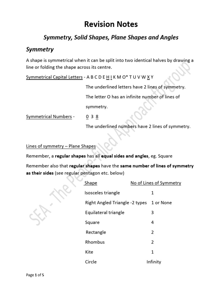 Revision Notes - Symmetry, Solid Shapes Plane Shapes Angles | PDF