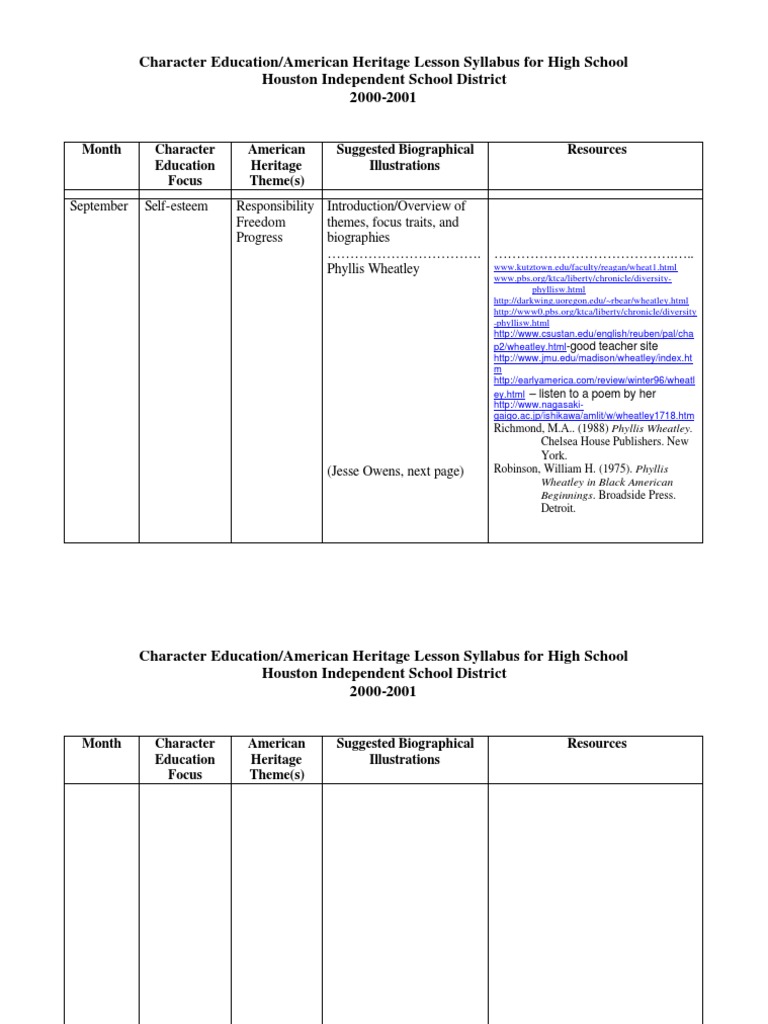 Character Education High School | PDF | Eleanor Roosevelt | Violence