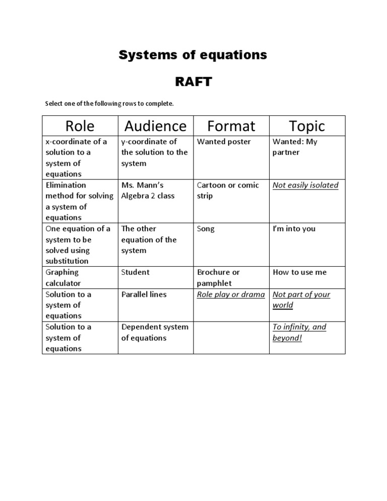 Systems of Equations RAFT | PDF | Equations | Mathematical Concepts