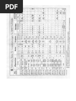 K6 and J7 Shaft Tolerance Values | PDF
