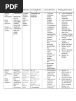 DVT Concept Map-1 | PDF | Thrombus | Bleeding