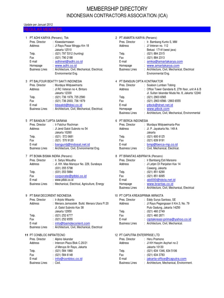 Indonesian Contractors Association (Ica) | PDF | Art | Computers