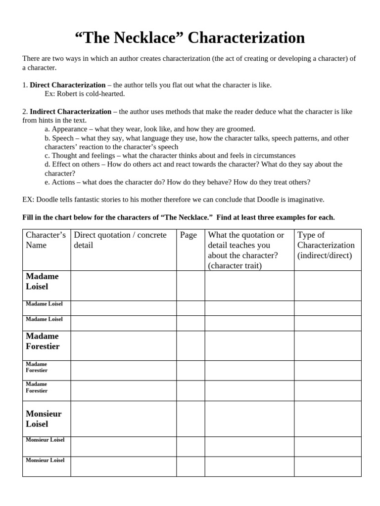 The Necklace Characterization Chart | PDF