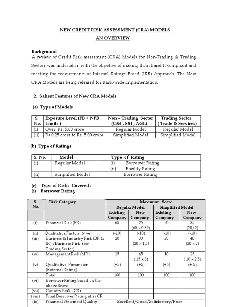 CRA Overview | Credit Risk | Credit (Finance)