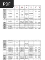 EN-US Material Conversion Table | PDF | Chemistry | Materials