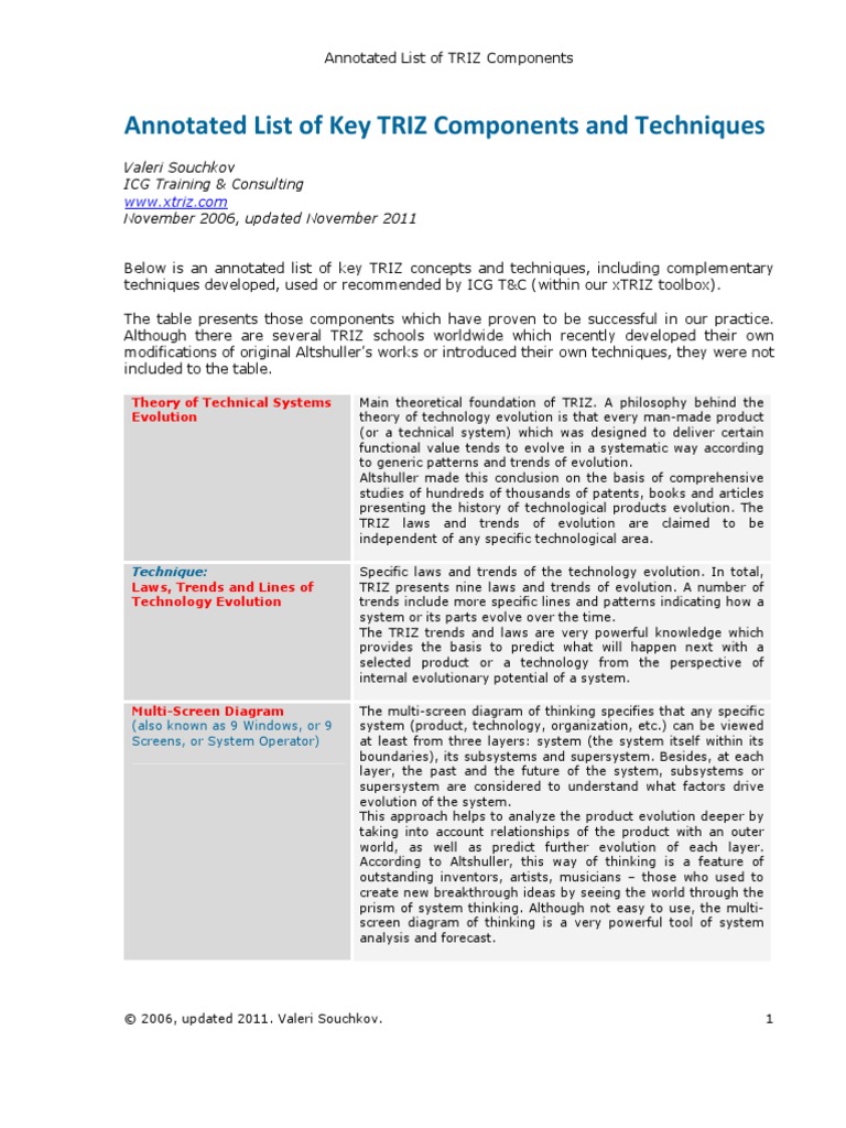 Annotated List of Main TRIZ Tools and Techniques | PDF | Cognitive Science | Emergence