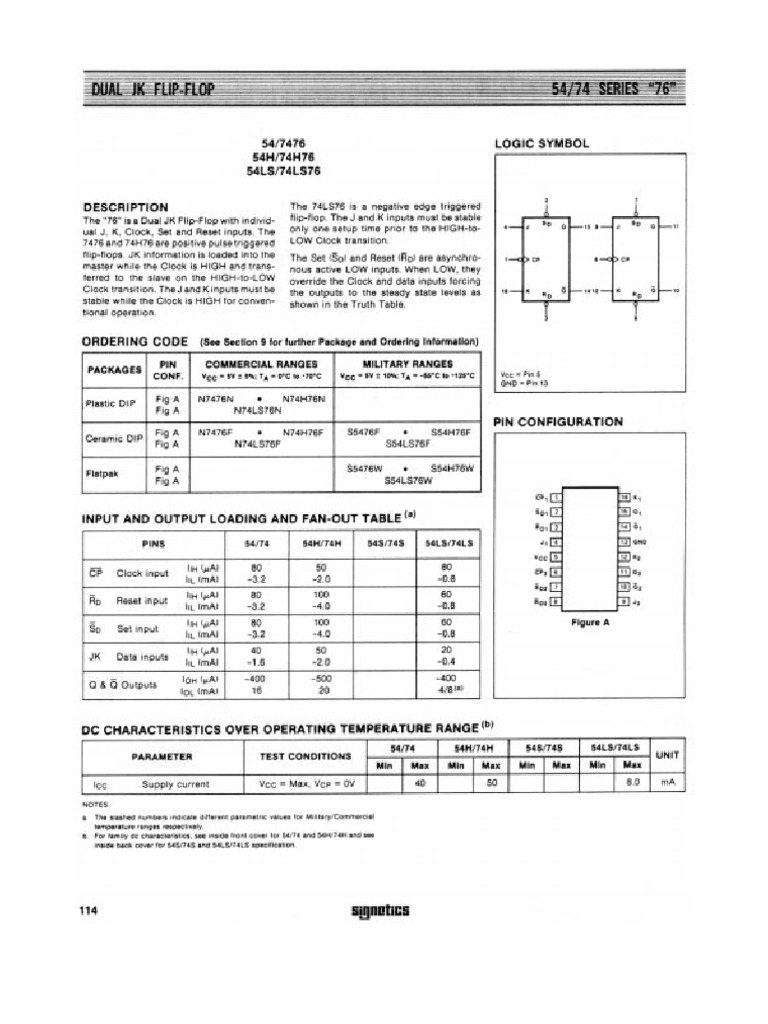7476 Datasheet | PDF
