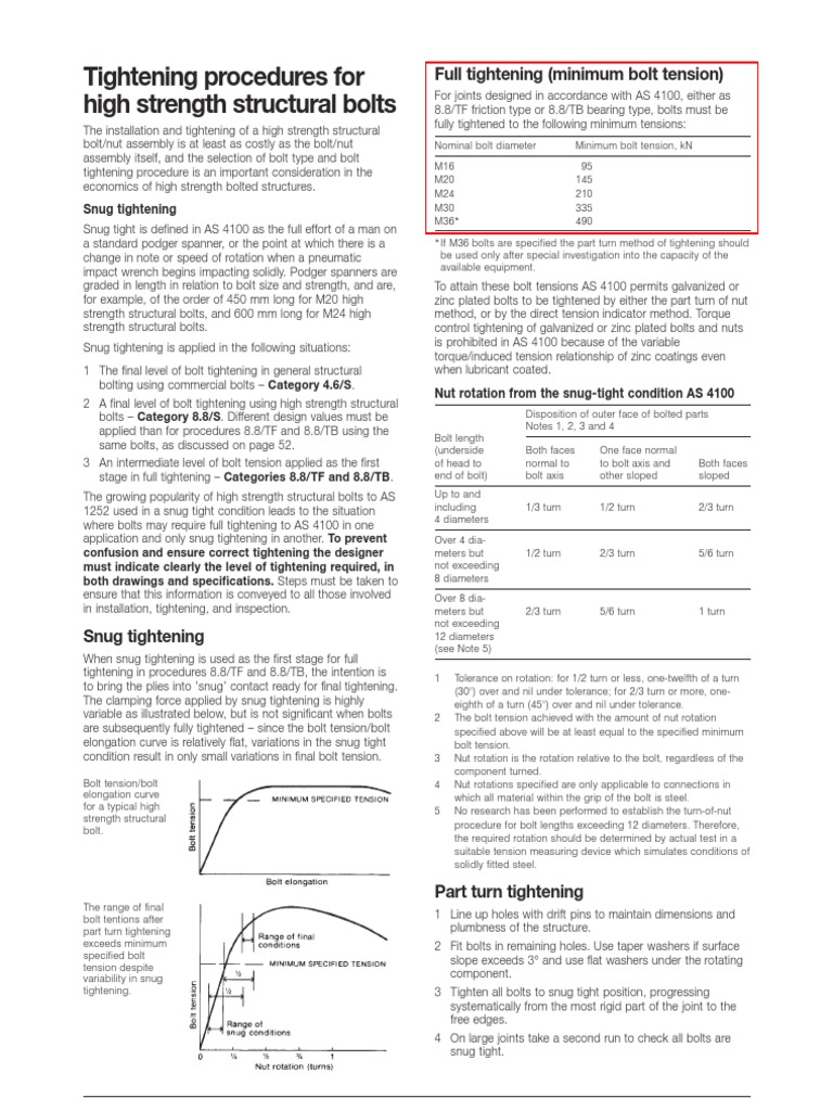 An Overview of Procedures for Tightening High Strength Structural Bolts ...