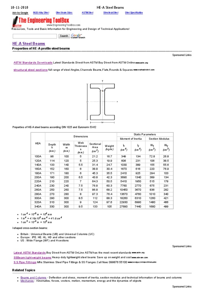 HE-A Steel Beams | PDF | Beam (Structure) | Structural Engineering