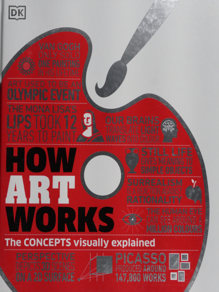 DK - How Art Works (DK How Stuff Works)-DK (2022) | PDF | Aesthetics ...