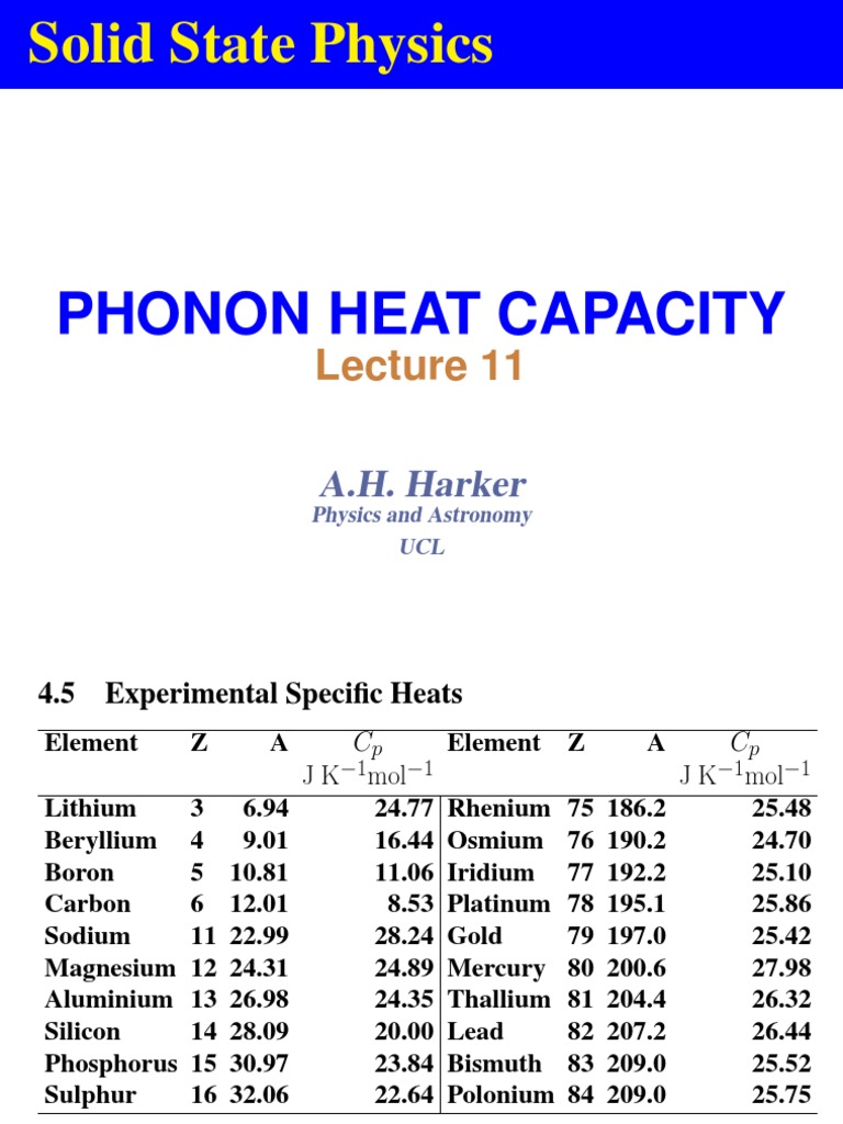 Solid State Physics: Phonon Heat Capacity | PDF | Physical Chemistry | Materials