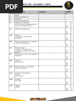 EMSD Code of Practice for Wiring 2025 | PDF | Switch | Fuse (Electrical)