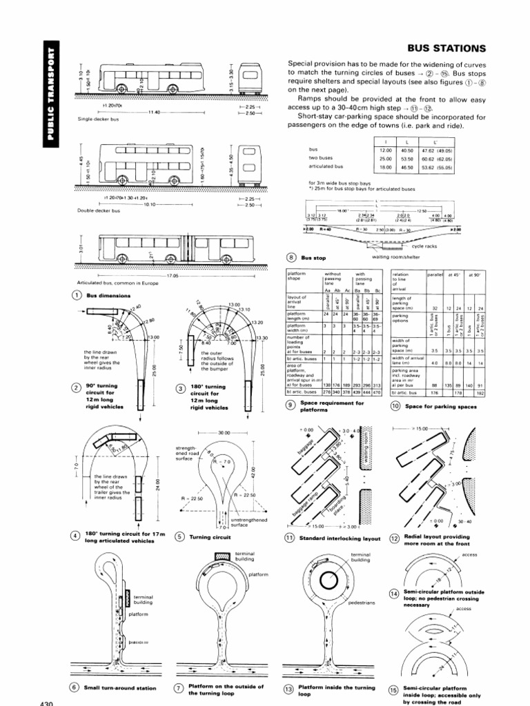 Vehiculos y Estacionamientos Neufert Ingles 3era Ed 2002 | PDF