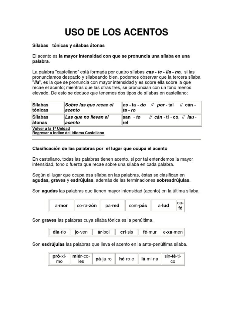 Uso de Los Acentos | PDF