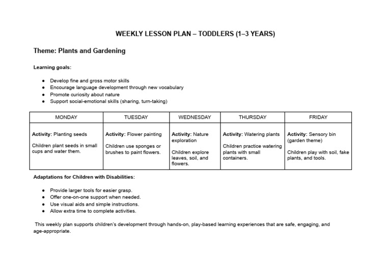 Weekly Lesson Plan – Toddlers (1–3 Years) | PDF