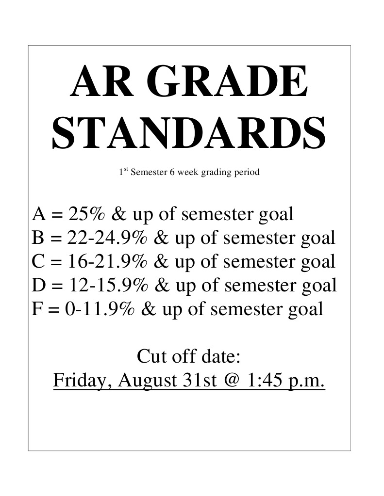 Ar Grade Standards: 1 Semester 6 Week Grading Period | PDF