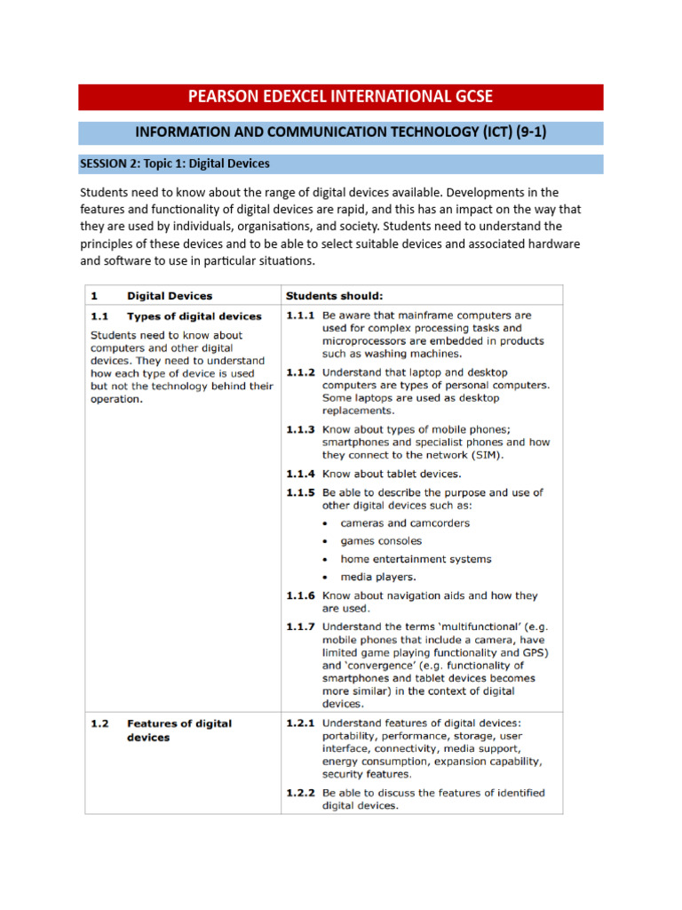 Pearson Edexcel Igcse Ict Topic 1 Summary | PDF