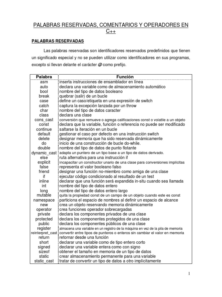 Palabras Reservadas en C++ | PDF | C ++ | Puntero (Programación de computadora)