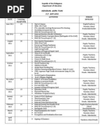Individual Work Plan Sample | Classroom | Teachers