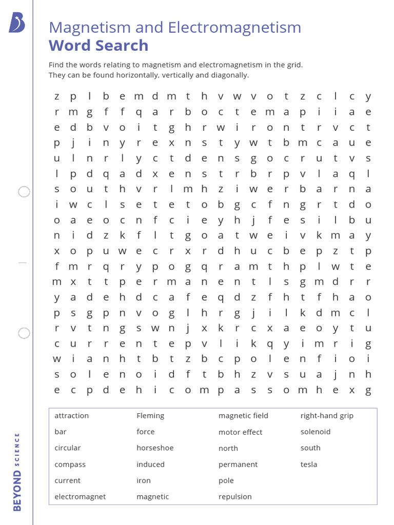 Magnetism and Electromagnetism Word Search (Words Only) | PDF