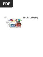 Presentation on BCG Matrix on Coca-Cola | Marketing | Business Economics