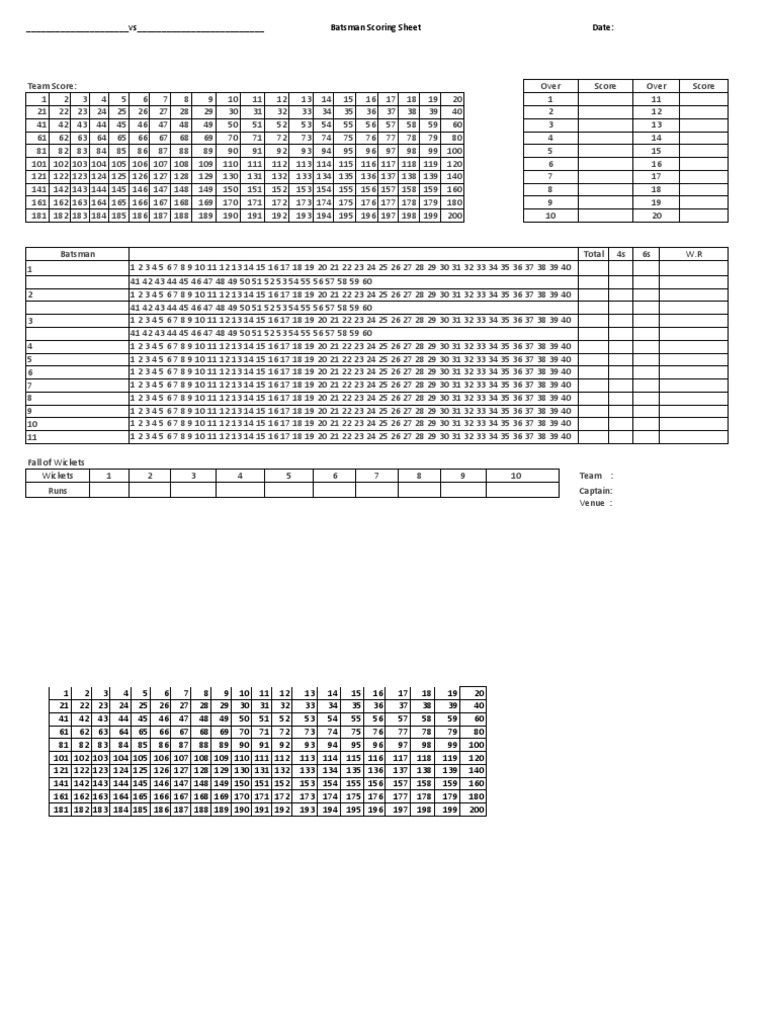 Batsman Scoring Sheet Template | PDF