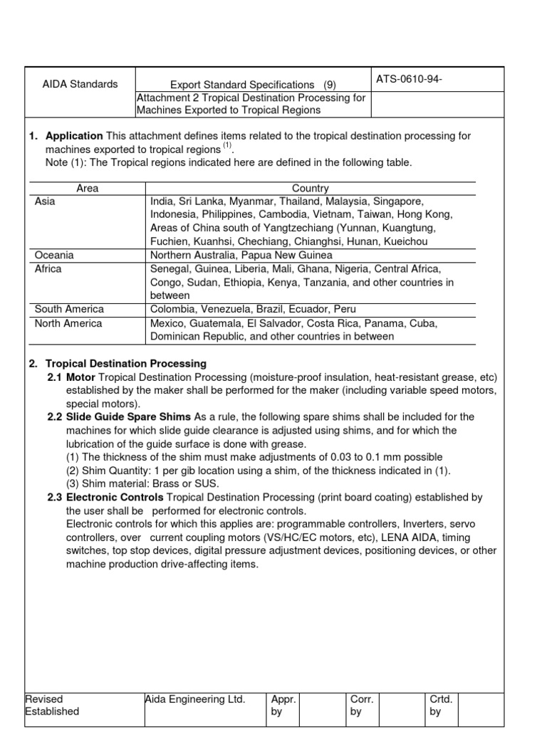 AIDA Standards | Reference Range | Measurement