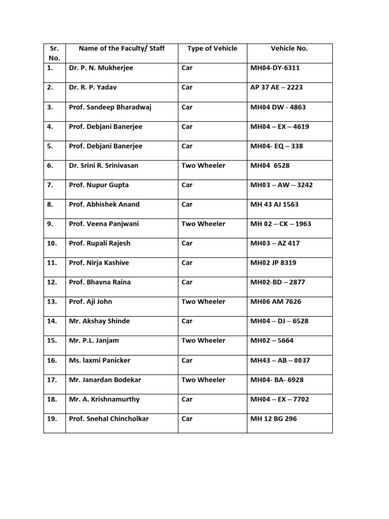 Vehicle List | PDF | Business