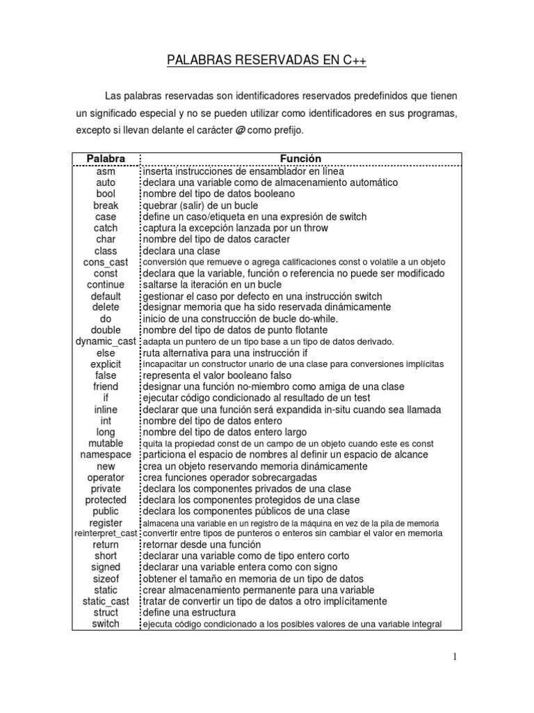 Palabras Reservadas en C++ | PDF | C ++ | Puntero (Programación de ...
