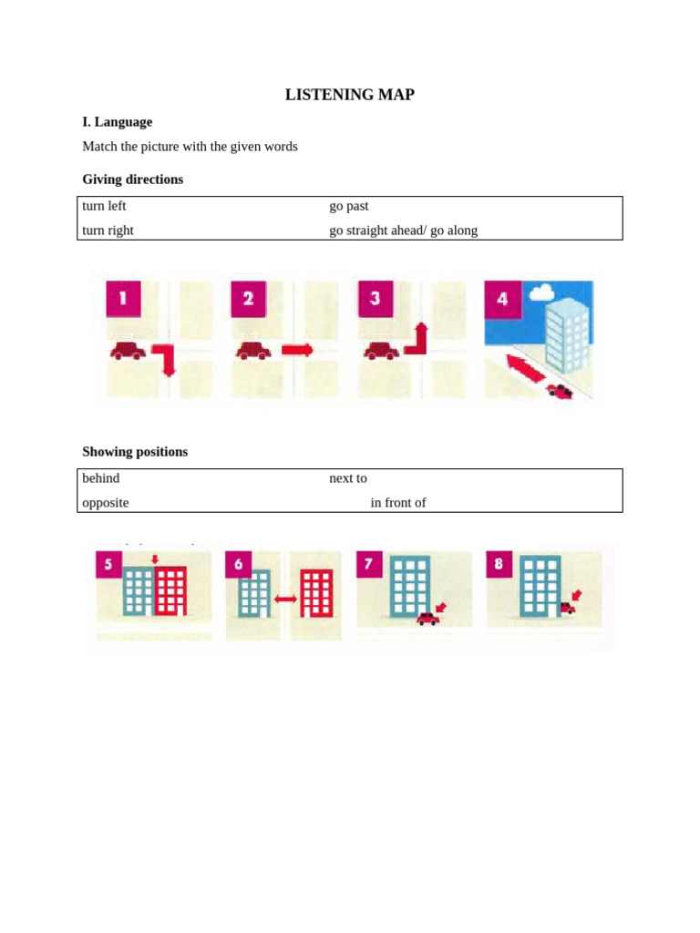 Listening Map | PDF