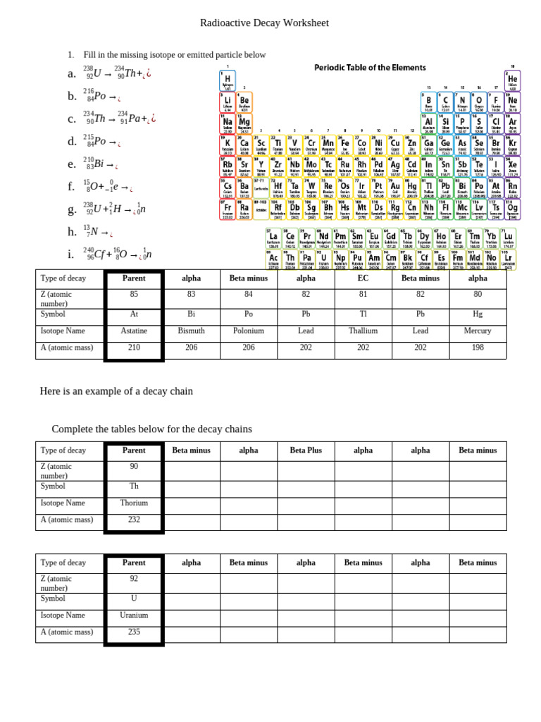 Radioactive Decay Worksheet | PDF | Radioactive Decay | Sets Of ...
