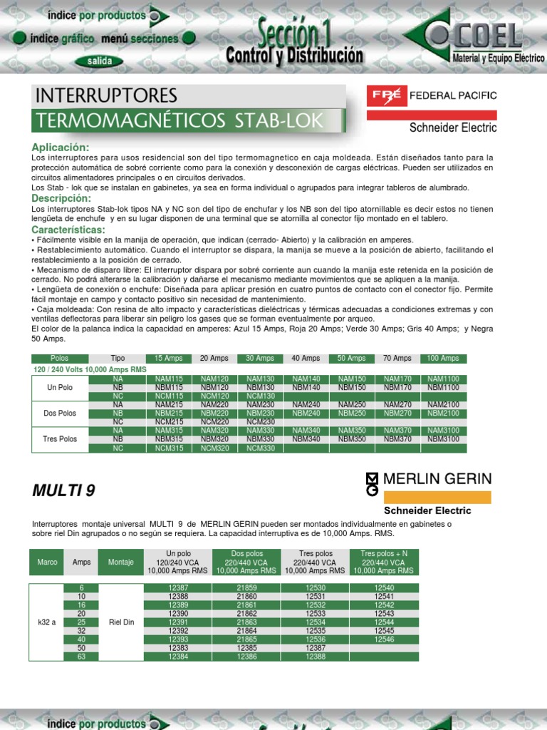 Federal Pacific | PDF