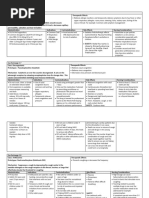 Mybulen Forte Dosage and Usage Guide | PDF | Analgesic | Drug Overdose