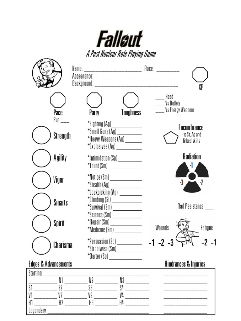 Savaged Fallout Character Sheet | PDF