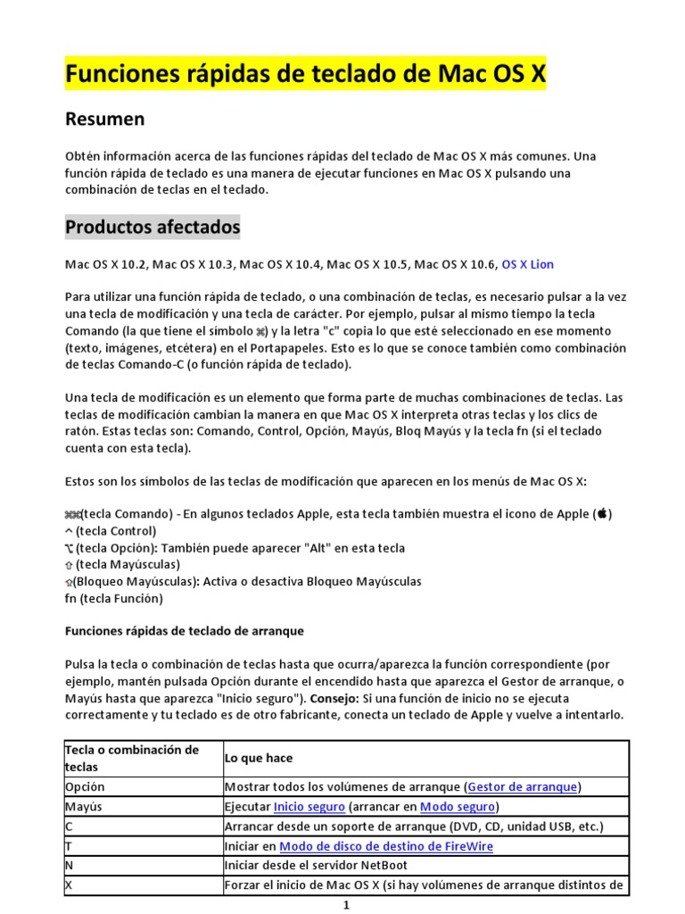 Funciones Rapidas de Teclado, Mouse y Varios de Mac OS X | PDF | Buscador (software) | Mac OS