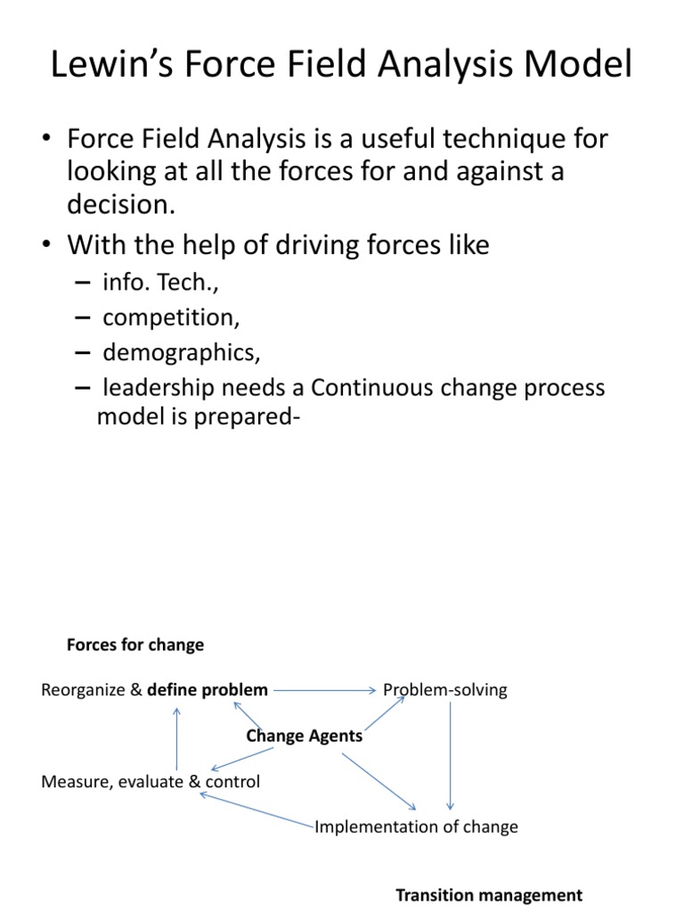 Lewin's Force Field Analysis Model | PDF | Leadership | Motivation