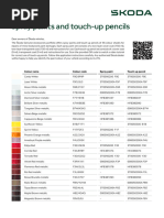 MG ZS Paint Code Reference Guide | PDF | Motor Vehicle | Automotive ...
